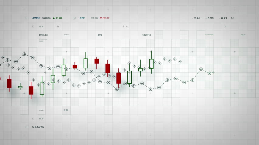 Business Data Scrolling - Graphs And Other Business Data Scrolling ...