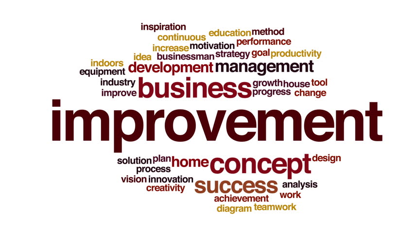 Improvement Animated Word Cloud. Stock Footage Video 22101814 ...