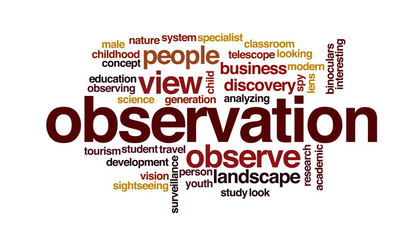 Observation Animated Word Cloud, Text Design Animation. Stock Footage ...
