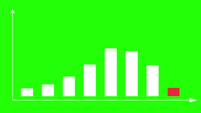 Three Types Of Green Animated Graphs Stock Footage Video 3590843 ...