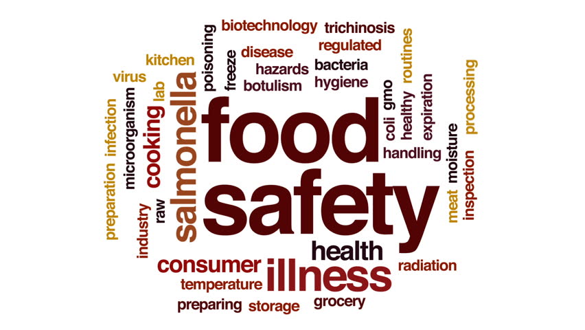 Food Safety Animated Word Cloud, Text Design Animation. Stock Footage ...