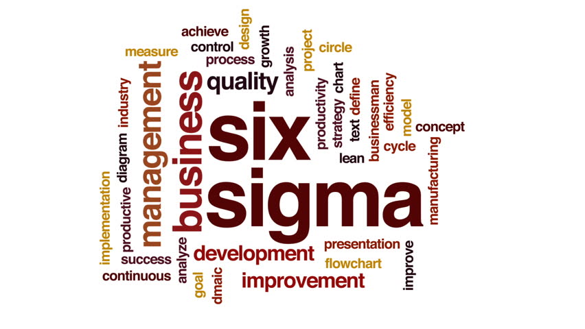 Stock video of six sigma animated word cloud, text | 26049605 ...