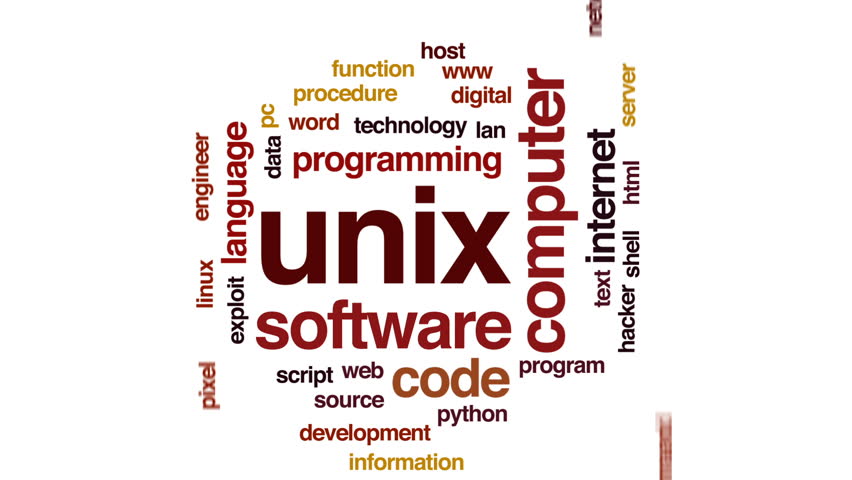Unix Animated Word Cloud, Text Design Animation. Stock Footage Video ...
