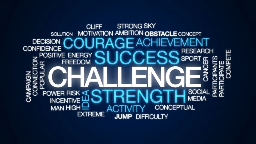 Challenge Animated Word Cloud, Text Stock Footage Video (100% Royalty ...