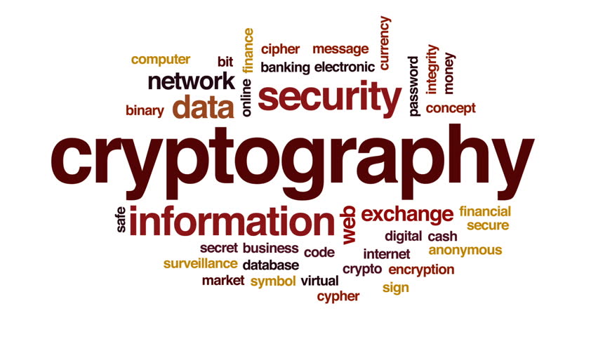 Cryptography Animated Word Cloud, Text Stock Footage Video (100% ...