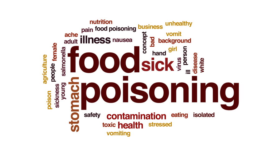Food Poisoning Animated Word Cloud, Stock Footage Video (100% Royalty ...