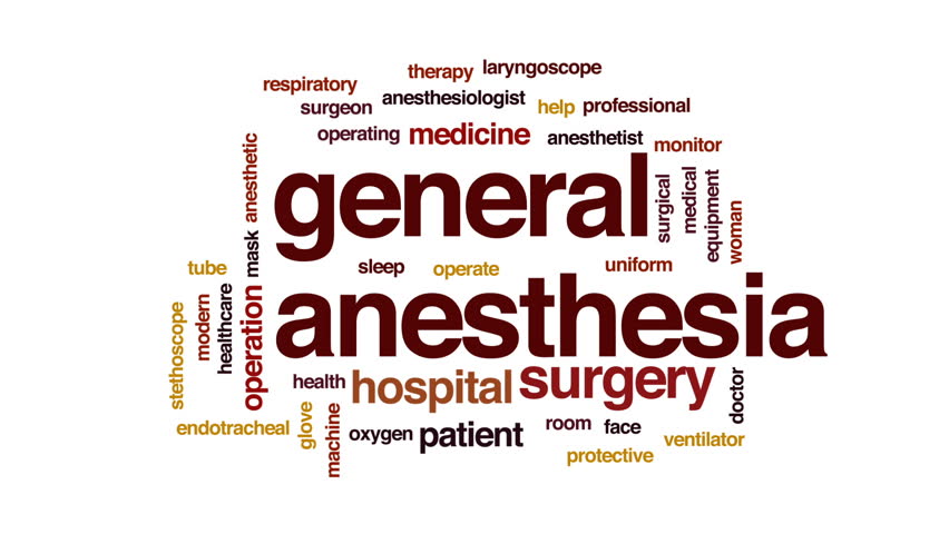 General Anesthesia Animated Word Cloud, Stock Footage Video (100% ...