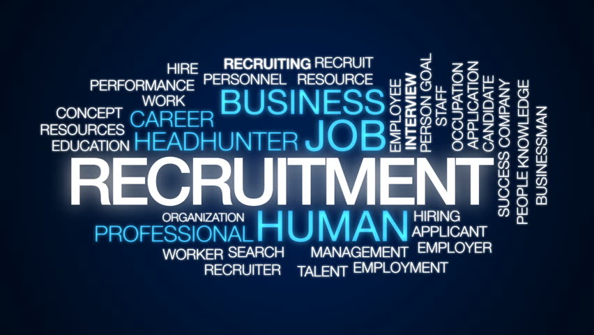 Recruitment Animated Word Cloud, Text Stock Footage Video (100% Royalty ...