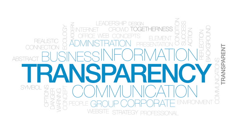 Transparency Animated Word Cloud, Text Stock Footage Video (100% ...