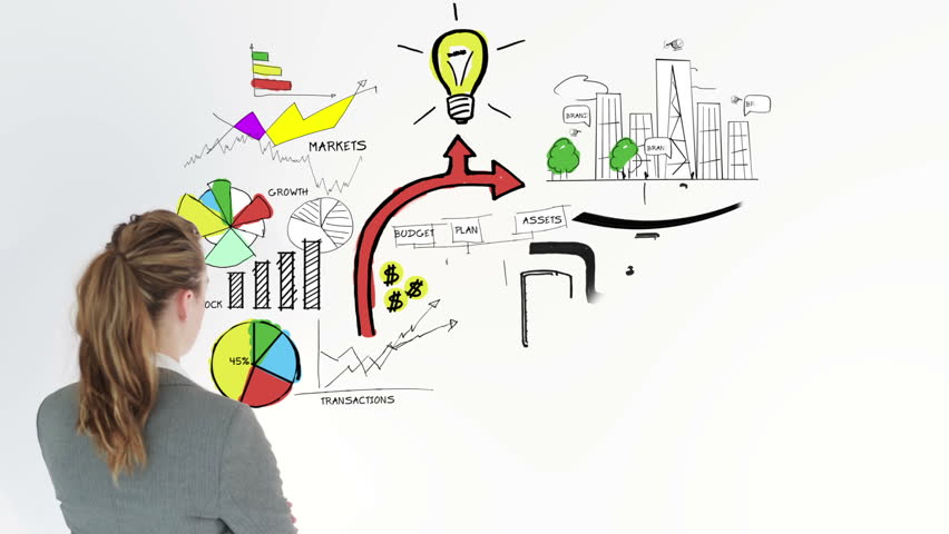 Colored Animation Showing Business Plan And A Woman Watching On White ...